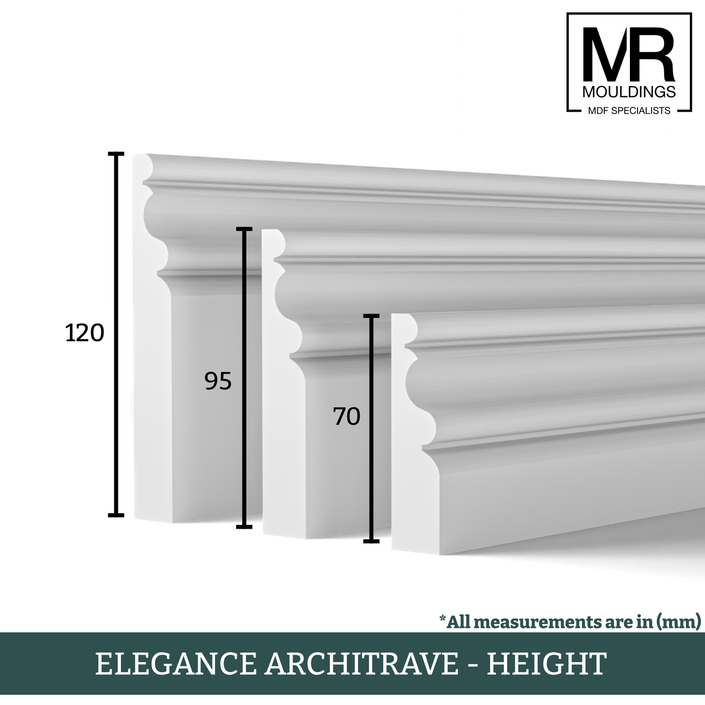 Elegance FR MDF Architrave | Euroclass B Fire Rated