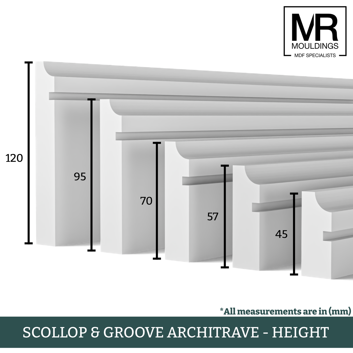 Scallop & Groove FR MDF Architrave | Euroclass B Fire Rated