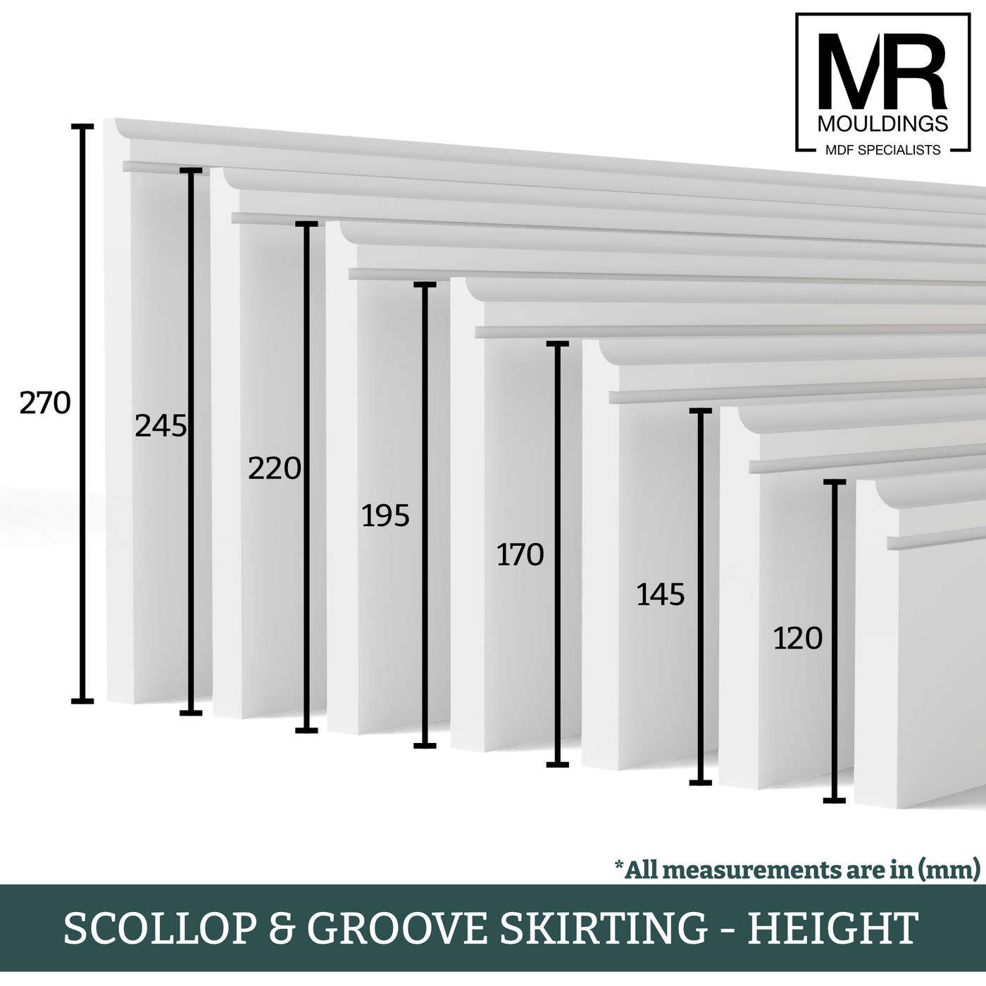 Scallop & Groove MDF Skirting Board | Decorative Made to Order
